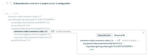 Viewing Dependencies