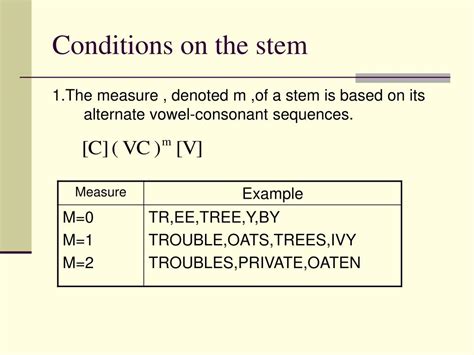 Ppt Stemming Algorithms Powerpoint Presentation Free Download Id 522151