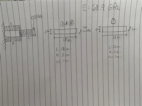 Could You Help Me Calculate The Max Deflection The Chegg Com
