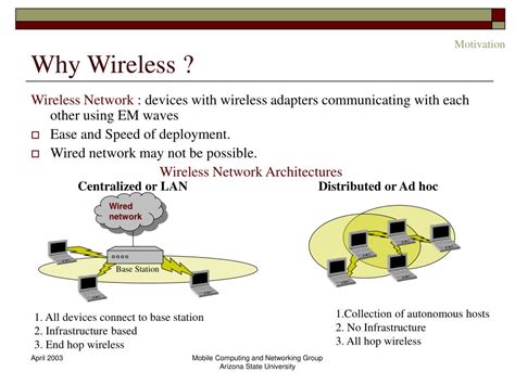 Ppt A Link Layer Scheme For Reliable Multicast In Wireless Networks Powerpoint Presentation