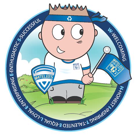 Health And Wellbeing Hub Whitelees Primary School