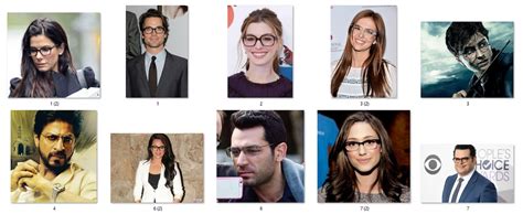 Fun With Small Image Data Sets Baseball Or Cricket Us Or Canadian