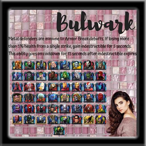 Mcoc Alliance War Defense Tactics Attacker Tactics