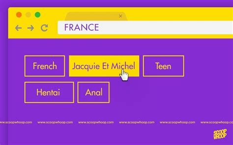 Best Porn Keywords On Search Top Dirty Porn Keywords People Search