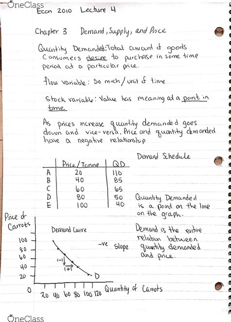 ECON 2010 Final Exam Guide Ultimate 35 Pages Long Study Guide OneClass