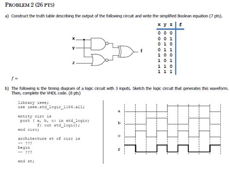 solved problem 2 26pts a construct the truth table