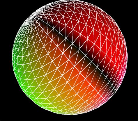 C Off By One Error When Creating Face Indices Computer Graphics