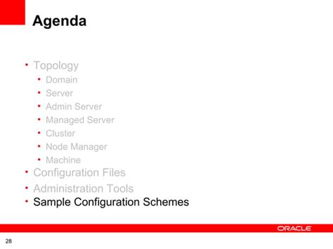 Oracle Weblogic Server Basic Concepts Ppt Oracle Weblogic Server Basic Concepts Ppt