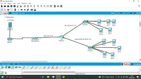 Github Achmadiqsancara Konfigurasi Jaringan Dengan Router Server Modem Dan Switch Di Cisco