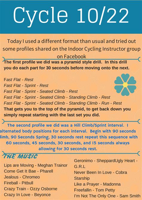 Cycle Class With Indoor Cycling Instructor Profiles Cycle Class With Indoor Cycling Instructor Profiles