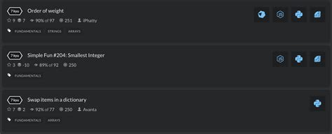 Disappearing Authors Issue Codewars Codewars Github