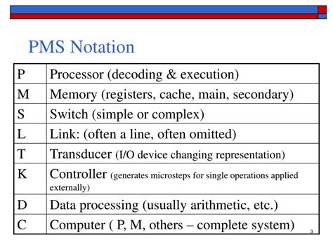 Ppt Mimd Computers Powerpoint Presentation Free Download Id4334194