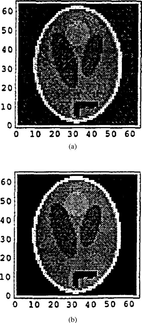 Figure 1 From Neural Network Methods Of Reconstruction Tomography Problem Solutions Semantic