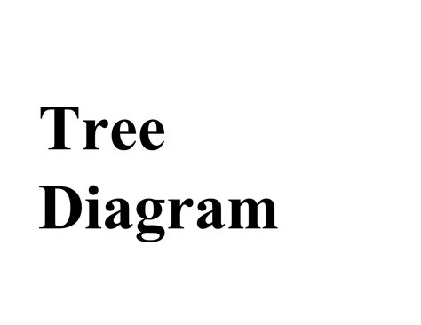 Tree Diagramdocx Tree Diagramdocx