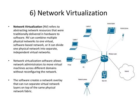 Virtualization And Containerizationpptx