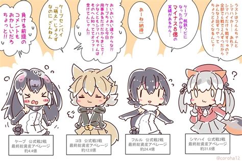 Humboldt Penguin Island Fox Coyote And African Penguin Kemono