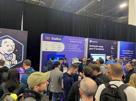 Paul Henri Pillet On Linkedin Awsreinvent Cloud Opensource Loadtesting Webdevelopment