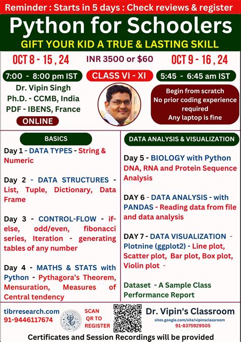 Dr Vipins Classroom Biotech Bioinformatics R Python Ngs On Linkedin