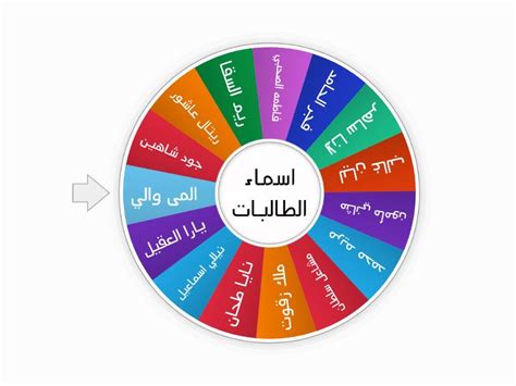 جابر بن حيان العجلة العشوائية