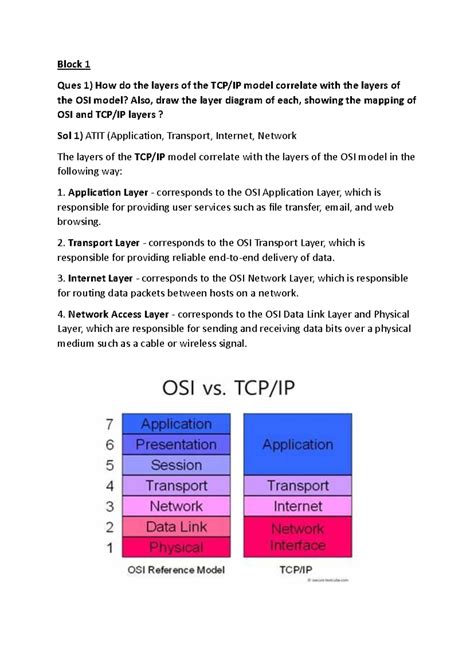 Bcs052 Short Block 1 Ques 1 How Do The Layers Of The TCP IP Model