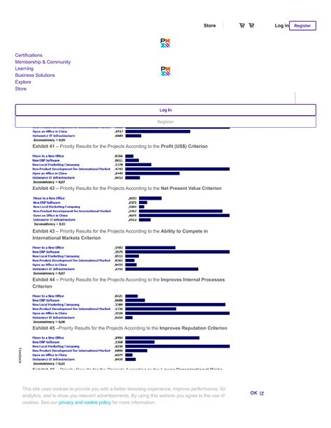 Analytical Hierarchy Process With Examplespdf Business Business