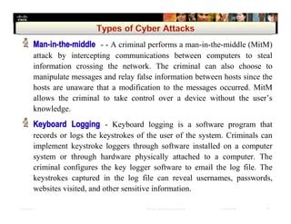 Cisco Cybersecurity Essentials Chapter PDF