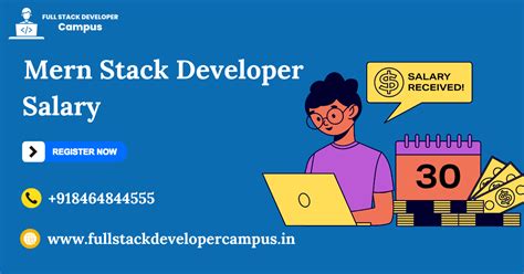 Mern Stack Developer Salary Introduction To Mern Stack Development