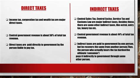 Income Tax Ppt NITIN IT PPT Pptx Personal Taxes Personal Finance