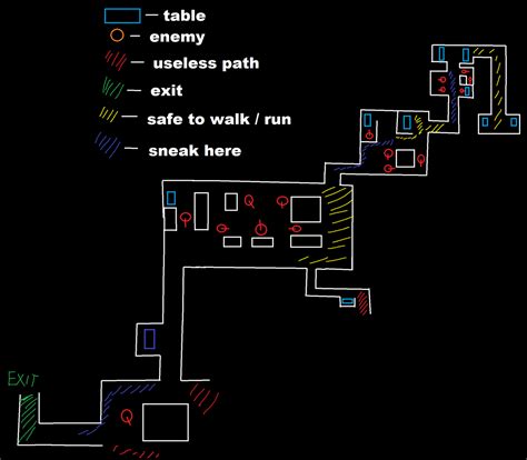 Level Fun Guide Escape The Backrooms Wiki Fandom