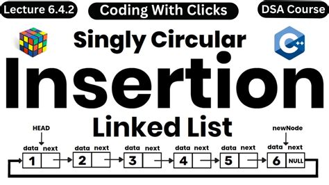 circular singly linked list insertion circular linked list insertion