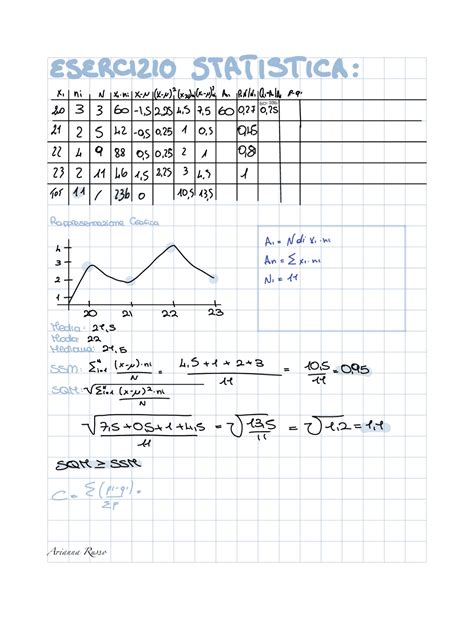 Esercizi Formule Statistica Docsity