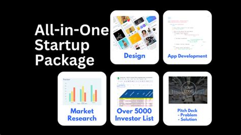 Do No Code And Low Code App Development With Flutterflow By United