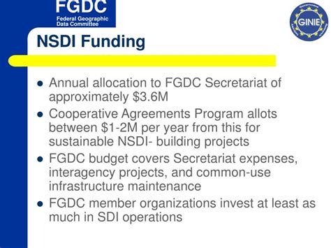 Ppt U S National Spatial Data Infrastructure Powerpoint Presentation Id 4463178