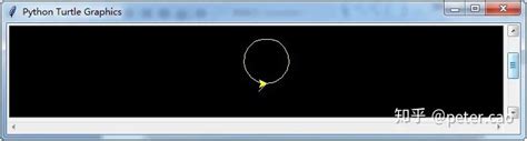 教你用python画图Turtle详细教程 python turtle CSDN博客