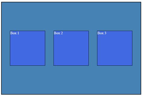 The Two Axes Of Flexbox Natan Code