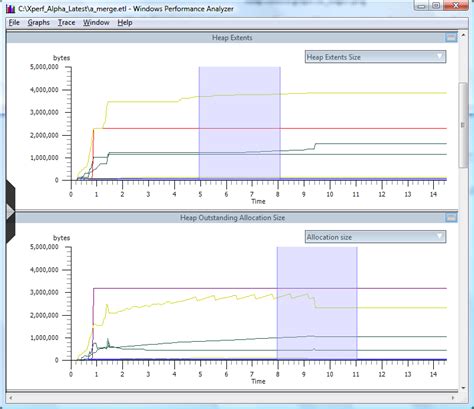 Heap Extents Microsoft Learn