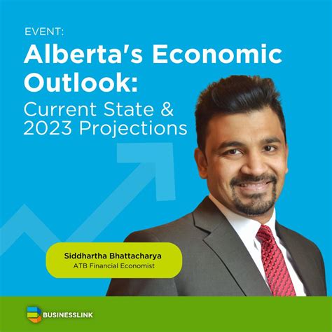 Barrett Westerlund Posted On Linkedin