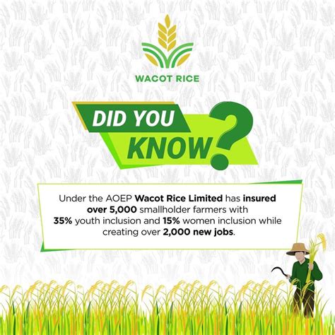 somnath sengupta on linkedin zerohunger2030