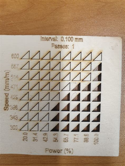 Not Cutting To Pattern Lightburn Software Questions Lightburn