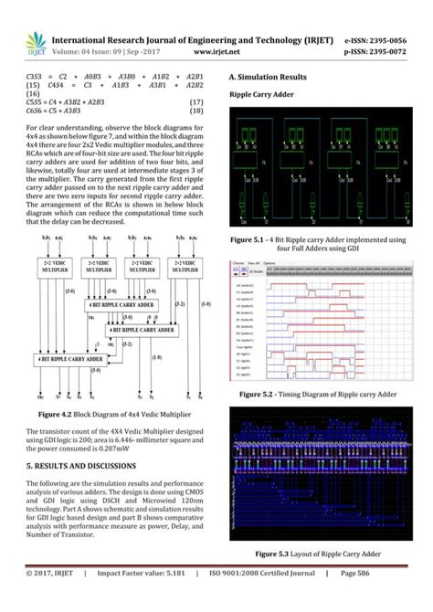 Designing Of Adders And Vedic Multiplier Using Gate Diffusion Input Pdf