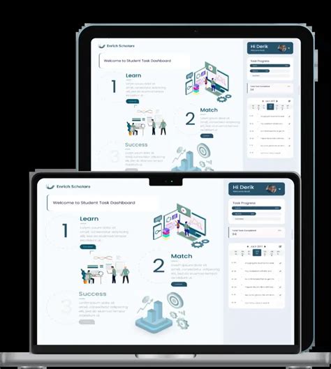 ELearning App Web Development Solutions Biz Group