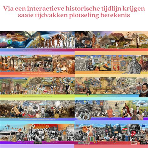 Via Een Interactieve Historische Tijdlijn Krijgen Saaie Tijdvakken