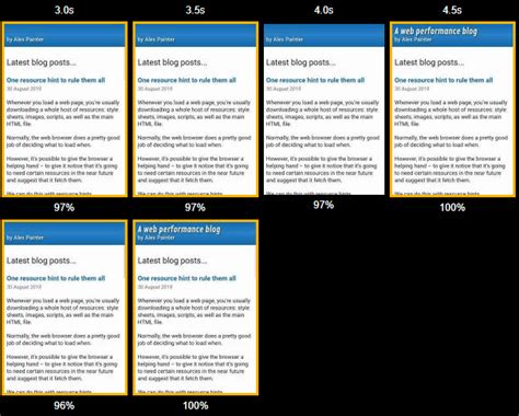 Why Im Preloading A Font Even When I Shouldnt Have To