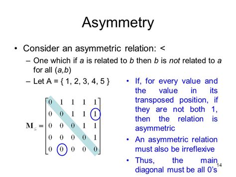 Asymmetric Relation