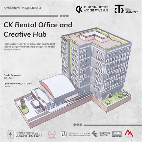 Contoh Isi Panel Arsitektur