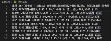 D 檔案操作 TXTCSVHTML檔 iT 邦幫忙 一起幫忙解決難題拯救 IT 人的一天 D 檔案操作 TXTCSVHTML檔 iT 邦幫忙 一起幫忙解決難題拯救 IT 人的一天
