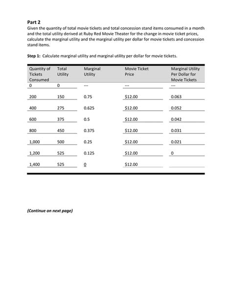 Unit Ii Assignment Solutiondocx
