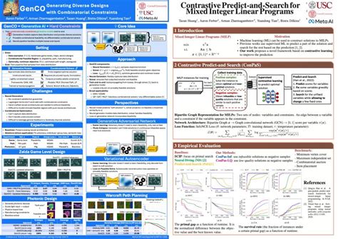 Icml2024 Aaron Ferber