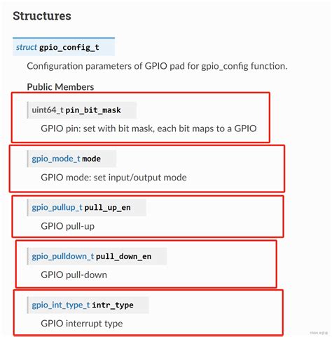 【快速上手esp32（基于esp Idfandvscode）】01 环境配置andgpio口and延时函数（先点个灯）esp Idf延时函数 Csdn博客