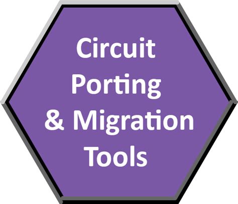 Circuit Porting And Migration Tools